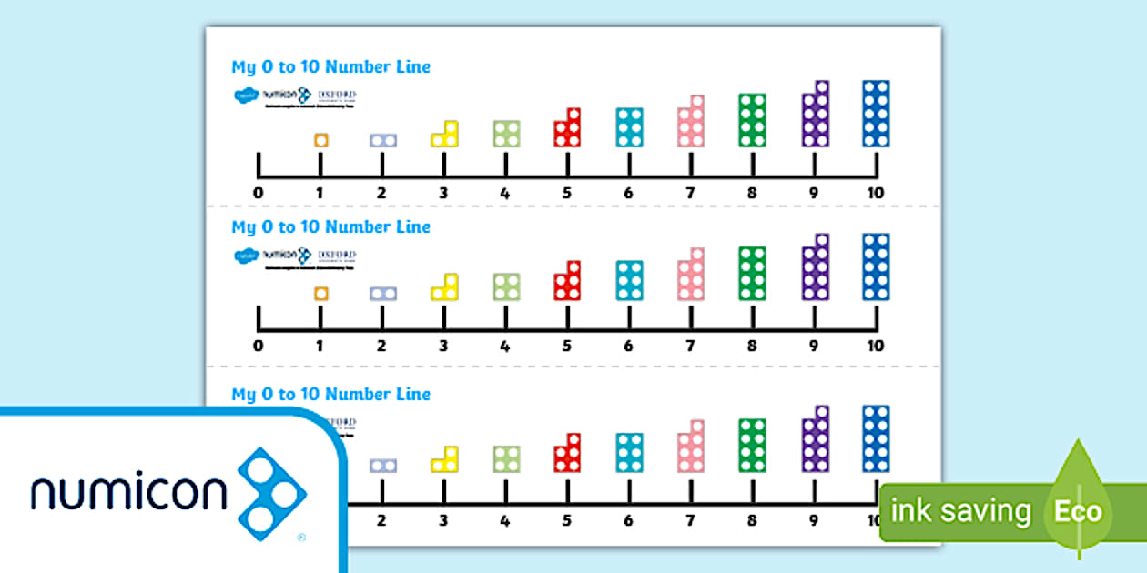 0-10 Number Line with Numicon Shapes